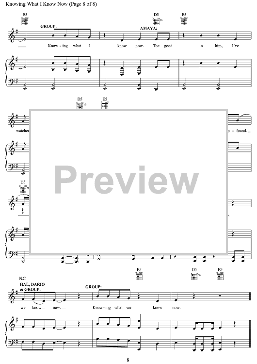 Knowing What I Know Now - from Wish" Sheet Music for Piano/Vocal/Chords ...