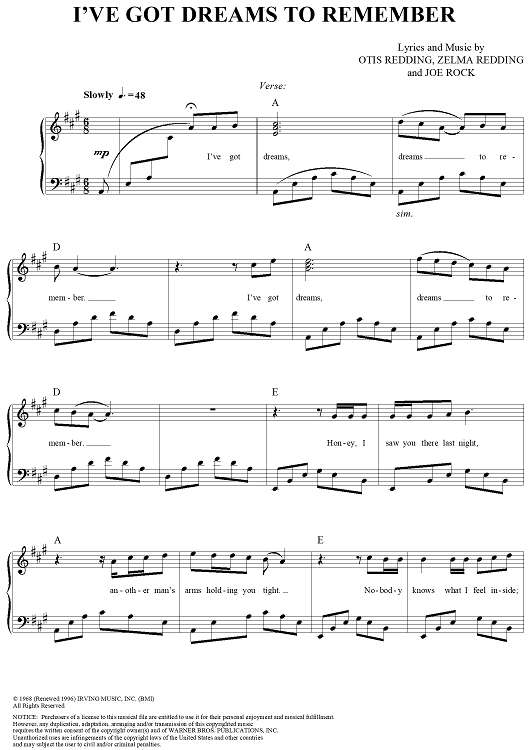I've Got Dreams to Remember" Sheet Music by Otis Redding for Piano/Vocal/Chords - Sheet Music Now